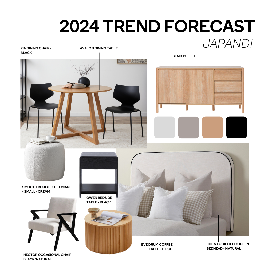 2024 interior design trends: curves, creativity & colour - The ...