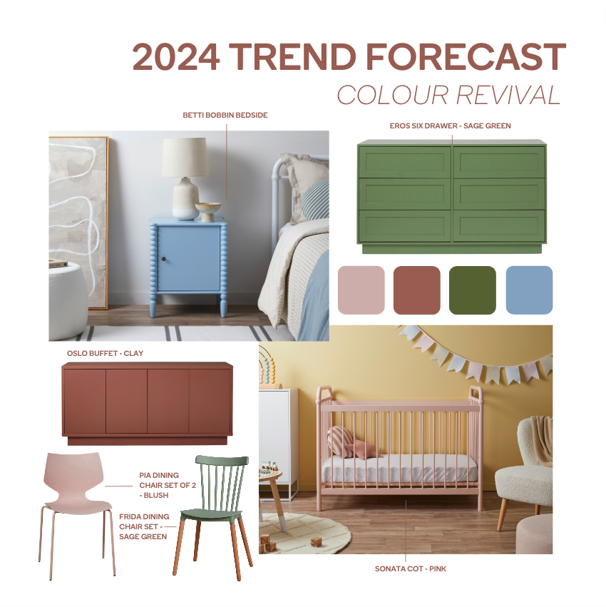 2024 interior design trends: curves, creativity & colour - The ...