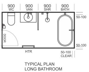 Australian bathroom standard size and dimensions explained