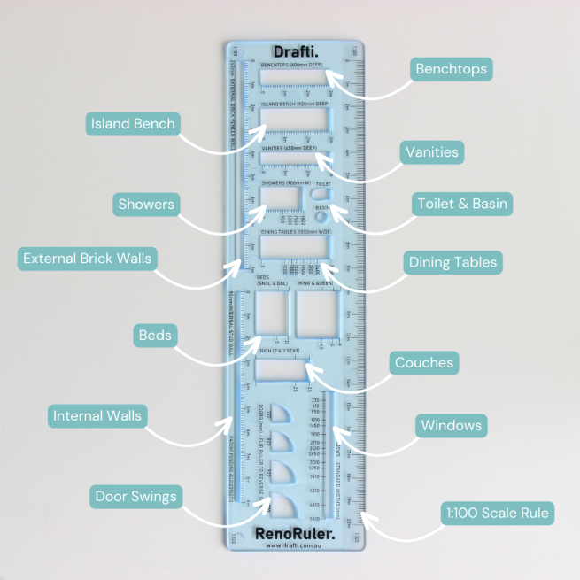 The clever ruler helping homeowners plan their renovations - The ...